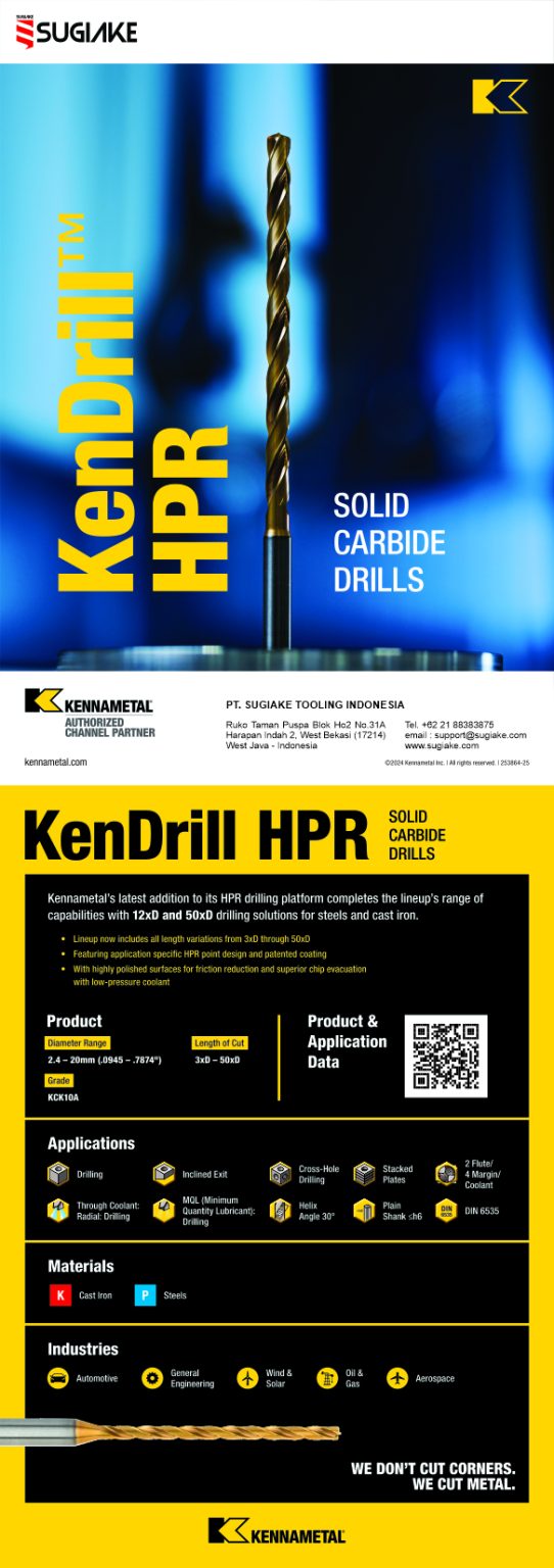 KenDrill HPR: Enhancing Drilling Efficiency Across Length Variations ...